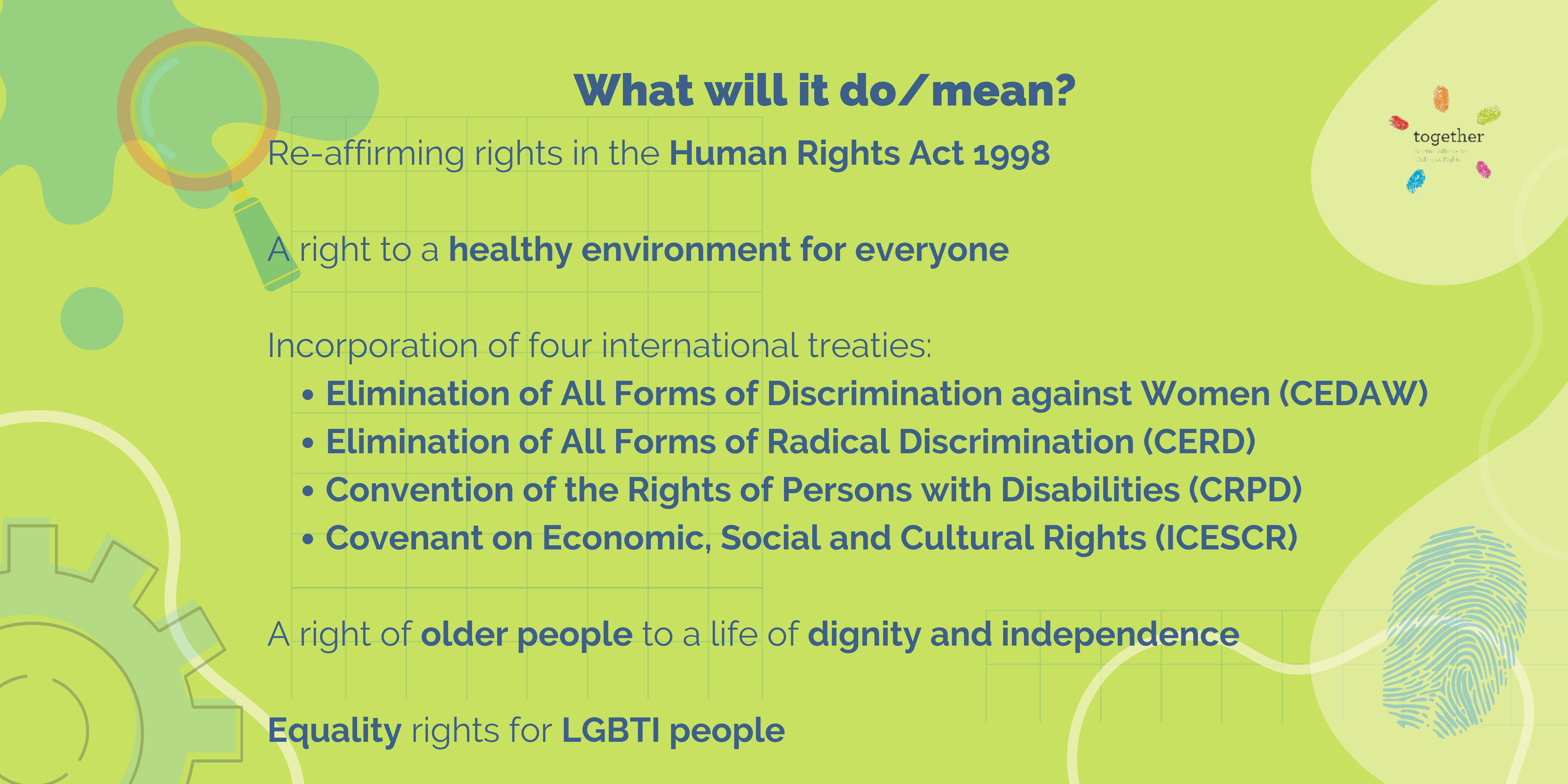 Rights Detectives | Together Scotland